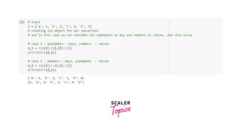 How To Convert A List To Dictionary In Python Scaler Topics