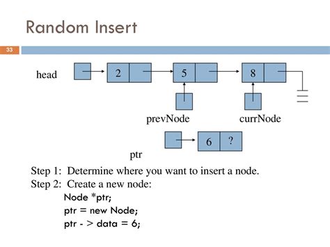 data structures and algorithm ppt download