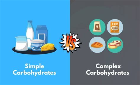 Simple Complex Complex Carbohydrates Different Complex Carbs