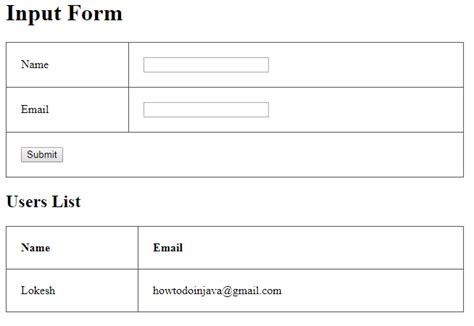 Spring Mvc Crud Example With Hibernate And Maven Factory Sale