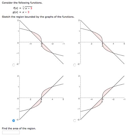 solved consider the following functions f x