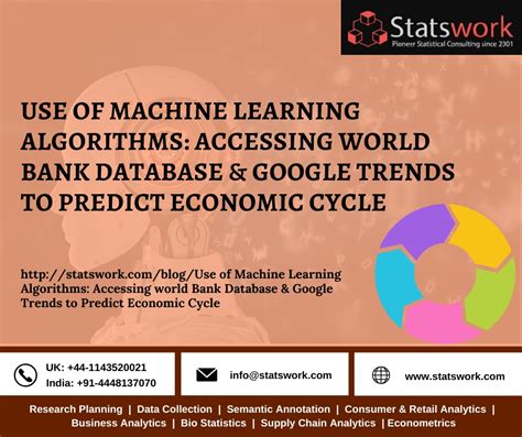 machine learning statswork