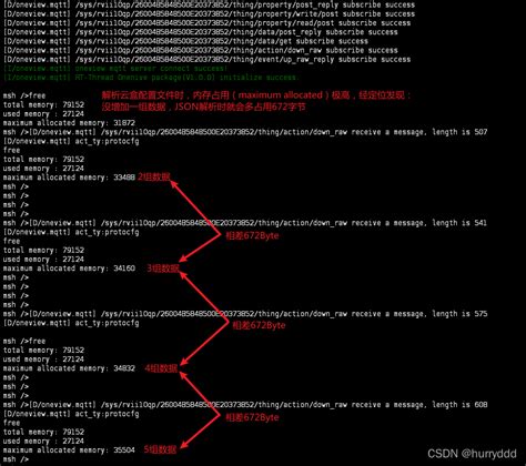 json的c语言解析库 cjson与jsmn及其应用 csdn博客
