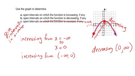 increasing decreasing and constant functions youtube