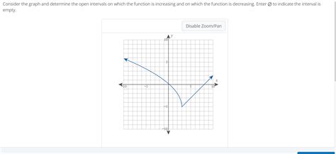 solved consider the graph and determine the open intervals