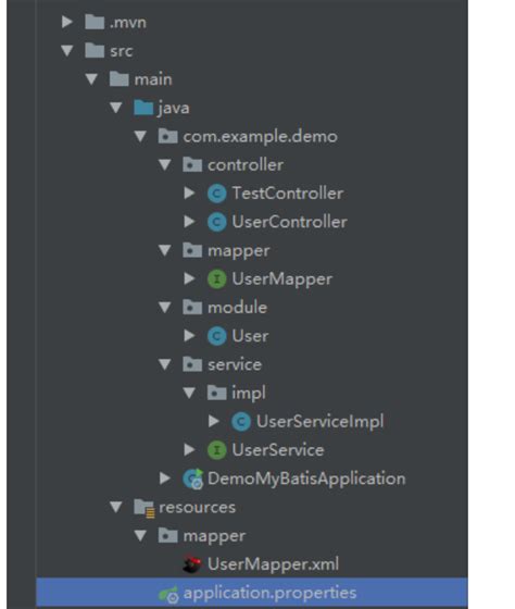 【spring boot 快速入门】三、spring boot集成junit infoq 写作平台