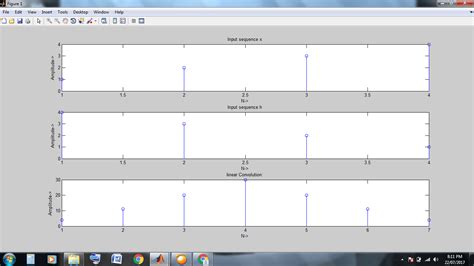 matlab program for linear convolution matlab programming