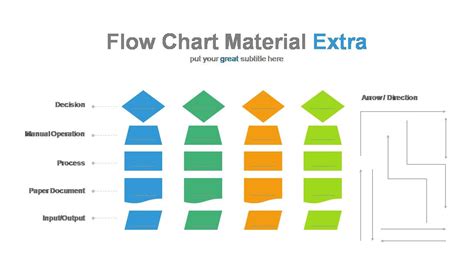 DIAGRAM Process Flow Diagram Elements MYDIAGRAM ONLINE