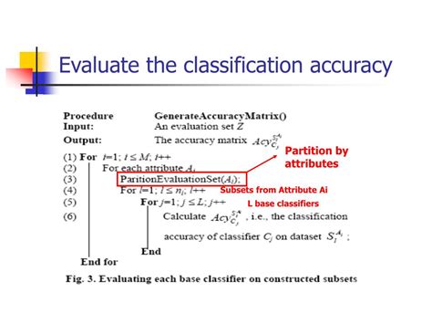 ppt dynamic classifier selection for effective mining from noisy data streams powerpoint