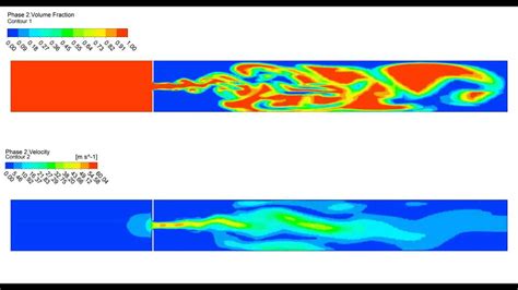 eulerian multiphase youtube