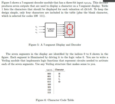 solved create a verilog module for the 7 segment decoder