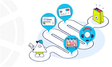 3 Commonly Neglected Micro Moments In Your Customers Journey CXP