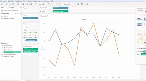 Create Multiple Line Chart In Tableau 2023 Multiplication Chart Printable