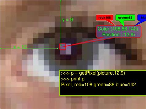 PPT Python Working With Pixels PowerPoint Presentation Free