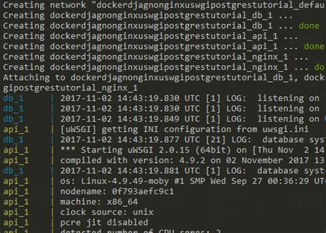 GitHub Twtrubiks Docker Django Nginx Uwsgi Postgres Tutorial Docker