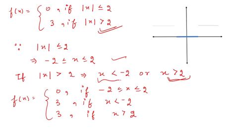 solved sketch a graph of the piece wise defined function f x { 0 if x ≤ 2 3 if x 2