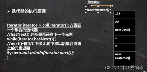 java se 基础 第7篇 集合（底层源码解析） javase底层源码 csdn博客