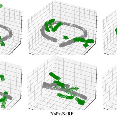 qualitative comparisons on 3d shape and pose estimati