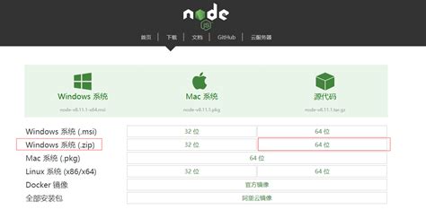 node js安装及环境变量配置 node下载多久啊 csdn博客