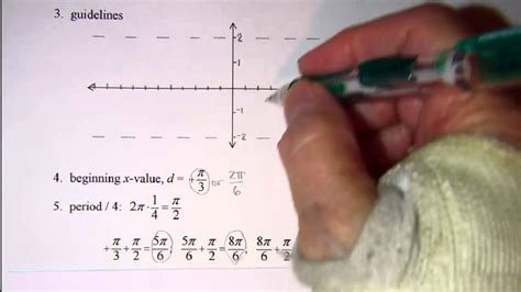 sketching the graph of a sine or cosine function 3 youtube