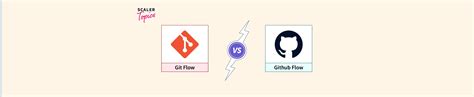 git flow vs github flow scaler topics