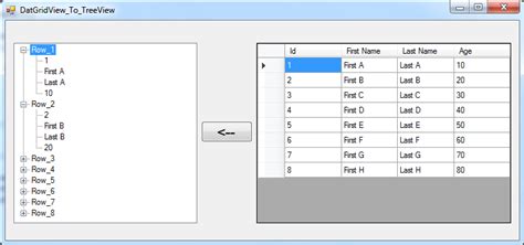 C Transfer Datagridview Data To Treeview C Java Php Programming Source Code Riset