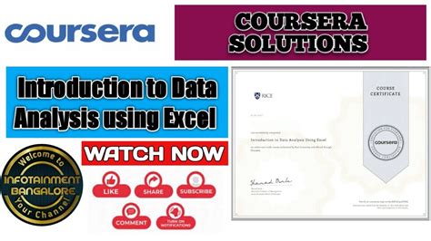 COURSERA QUIZ ANSWERS NEW 2020 Introduction To Data Analysis Using