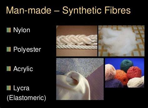 Manmade Fiber Fiber Types Of Textiles Natural Fibers
