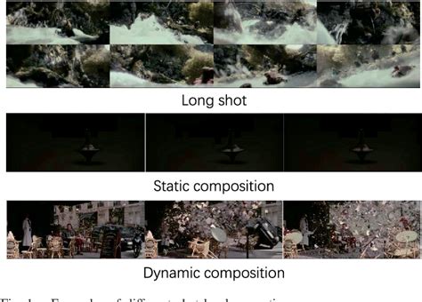 figure 1 from unsupervised video summarization via deep reinforcement learning with shot level