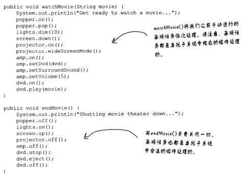 《head first 设计模式》笔记10 外观模式 gradatim s blog