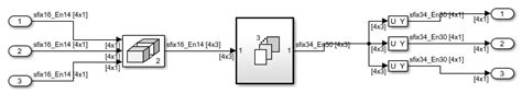 generate hdl code for blocks inside for each subsystem matlab and simulink mathworks américa