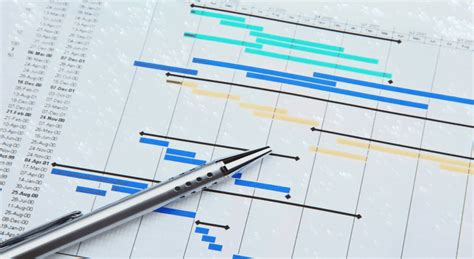 Importance And Benefits Of Gantt Chart Creation In Project Management