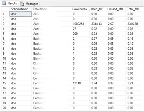 How To Know The Table Size In Sql Server Brokeasshome