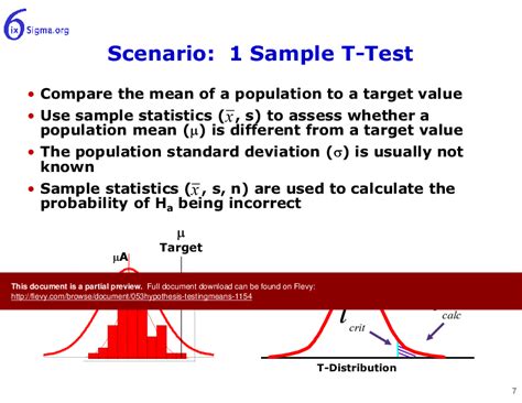 PPT 053 Hypothesis Testing Means 27 Slide PPT PowerPoint