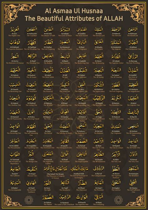 99 Names Of Allah Al Asma Ul Husna Allah Names Beautiful Names Of