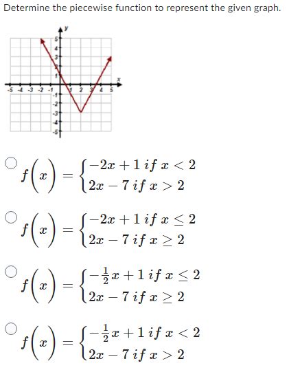solved determine the piecewise function to represent the