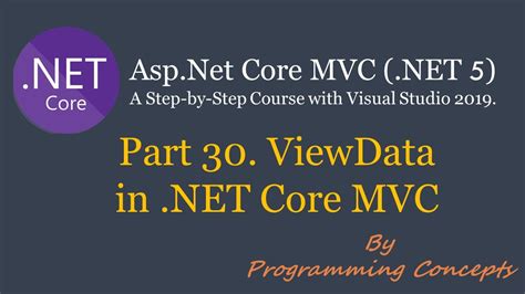 part 30 viewdata in core mvc pass data from controller to view to layout