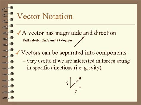 vector notation
