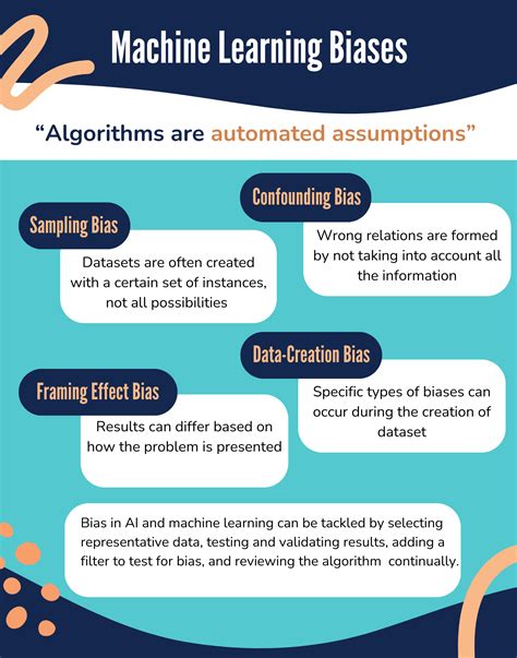 Biases In Machine Learning R Discerning Truth