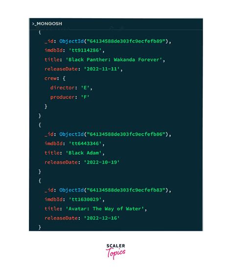How To Find If An Element Exists In Mongodb Scaler Topics