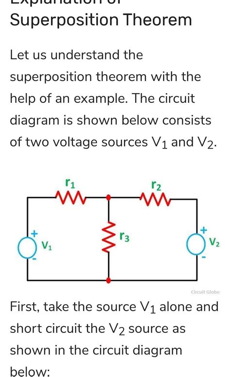 explain superposition theorem