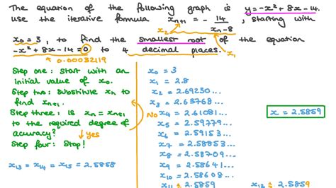 question video using an iterative formula to find a root of a quadratic equation nagwa