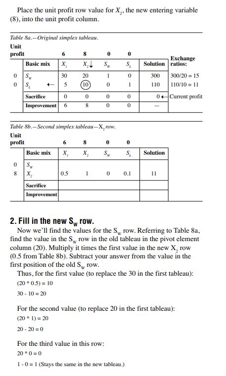 simplex method operation research