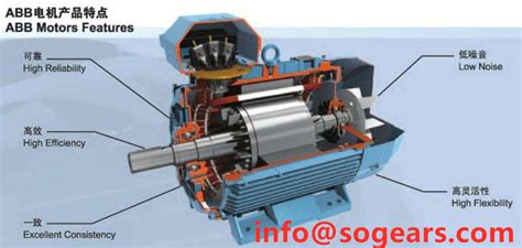Abb Iec Motor Frame Sizes Infoupdate Org