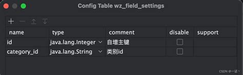 easycode mybatiscodehelper的代码生成 mybatiscodehelper 生成代码 csdn博客