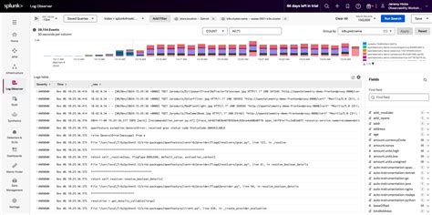 Correlate Metrics And Logs Splunk Observability Cloud Workshops