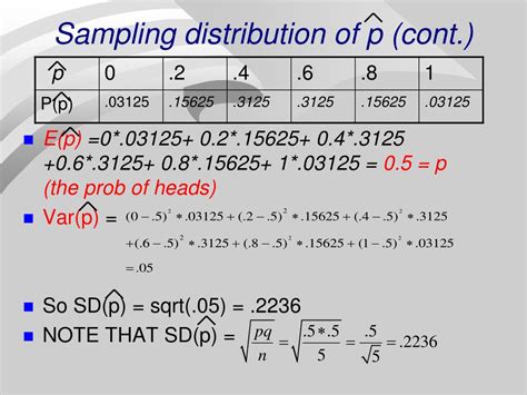 ppt chapter 5 sampling distribution models and the central limit theorem powerpoint