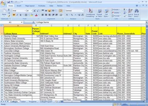 Complete Excel Job Spreadsheet Pdf To Excel By Nushrat Laboni