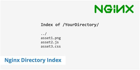 Enabling The Nginx Directory Index Listing KeyCDN Support