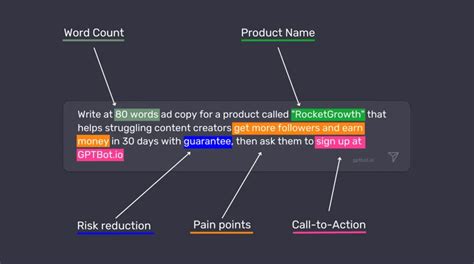Mastering Chatgpt How To Craft Effective Prompts Full Guide Examples